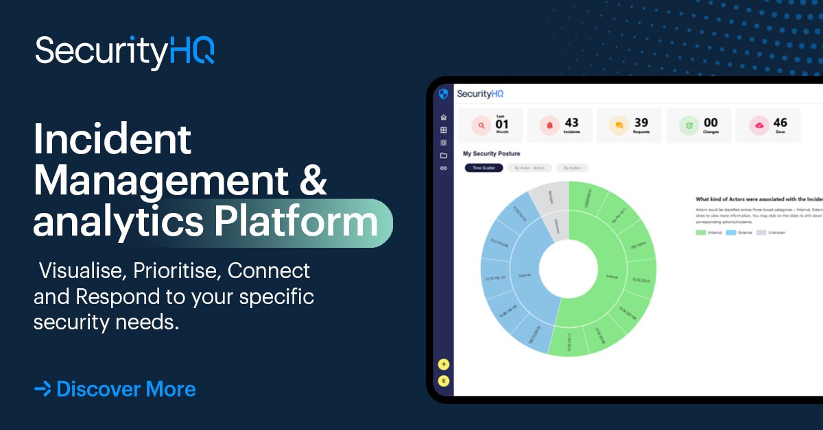Security Incident Management And Analytics Platform Securityhq