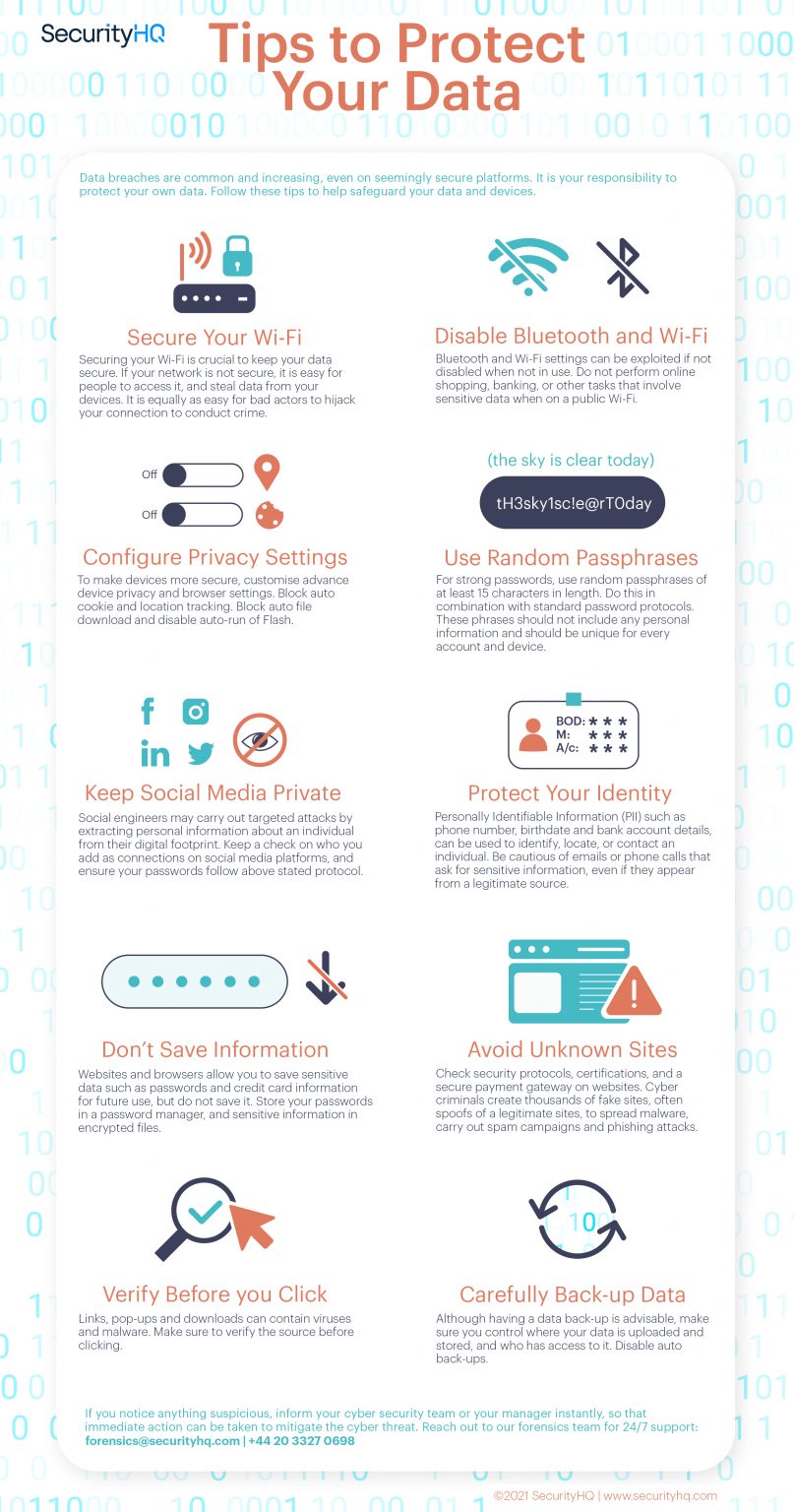 10 Tips to Protect Your Data [Infographic] | SecurityHQ
