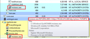 Security 101: What are LOLBins and How Can They be Used Maliciously? - SecurityHQ