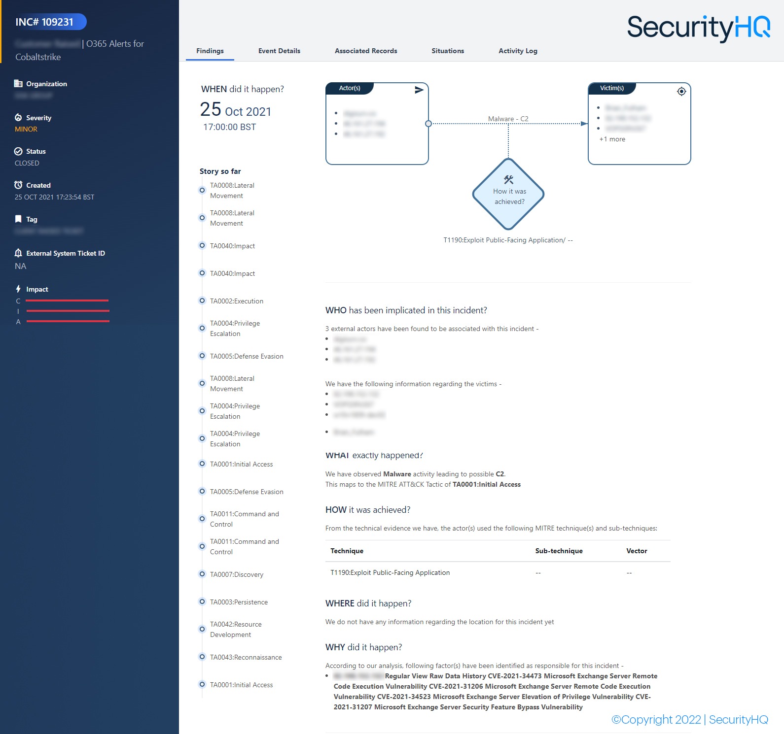 How the MITRE ATT&CK Framework Has Revolutionised Cyber Security ...