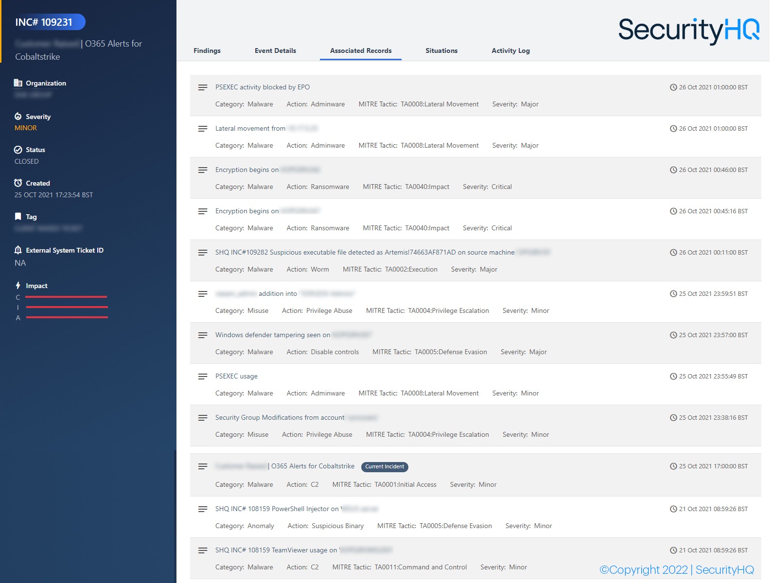 How the MITRE ATT&CK Framework Has Revolutionised Cyber Security ...