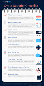 Cyber Security Checklist [Infographic] - SecurityHQ
