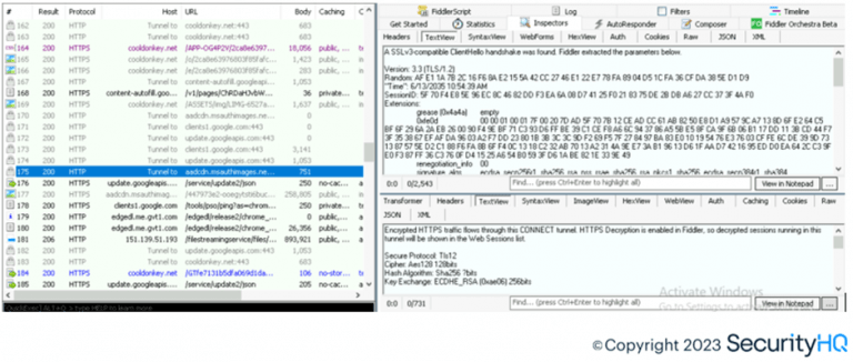 QR Code Vulnerabilities: Dissecting New Techniques Seen in the Wild ...