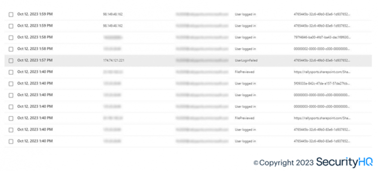 QR Code Vulnerabilities: Dissecting New Techniques Seen in the Wild - SecurityHQ