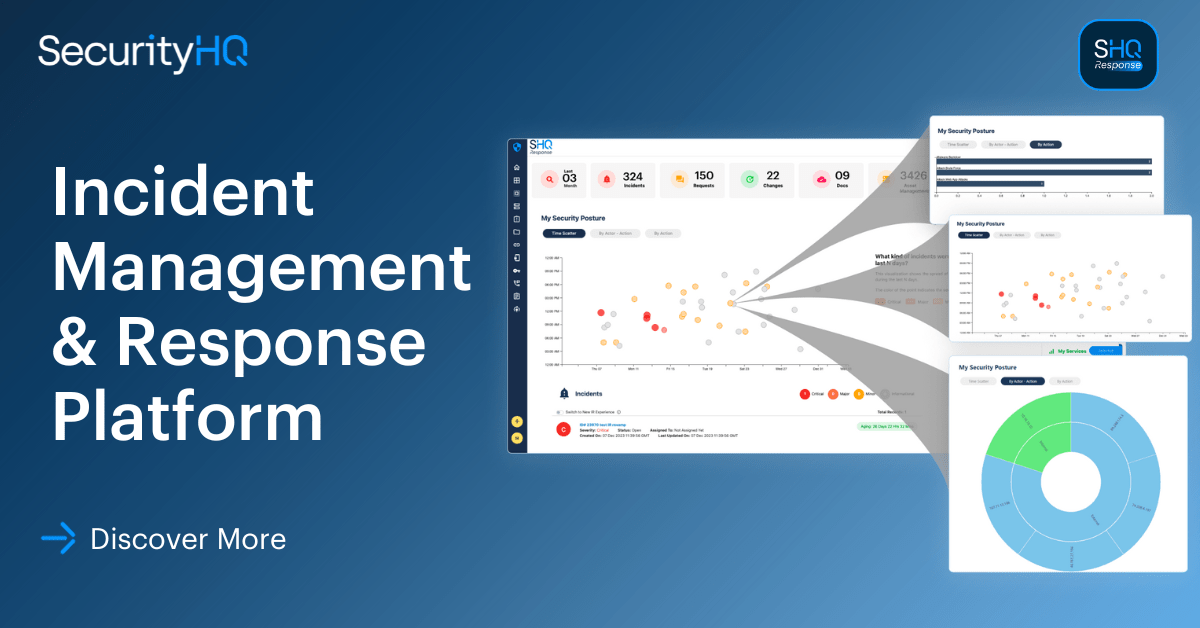 Incident Management & Response Platform | SecurityHQ