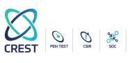 About Global MSSP SecurityHQ | Security Intelligence Redefined